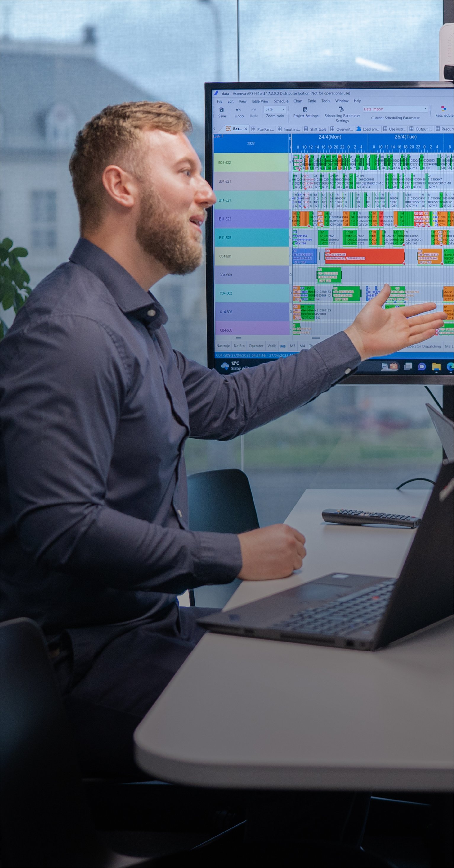 Production planning | Aimtec